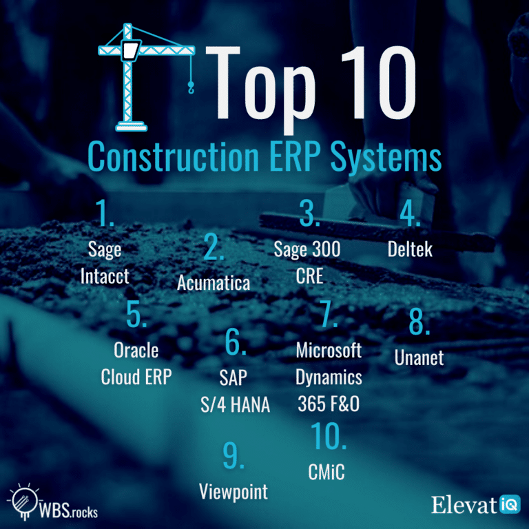 Top 10 Construction ERP Systems in 2022