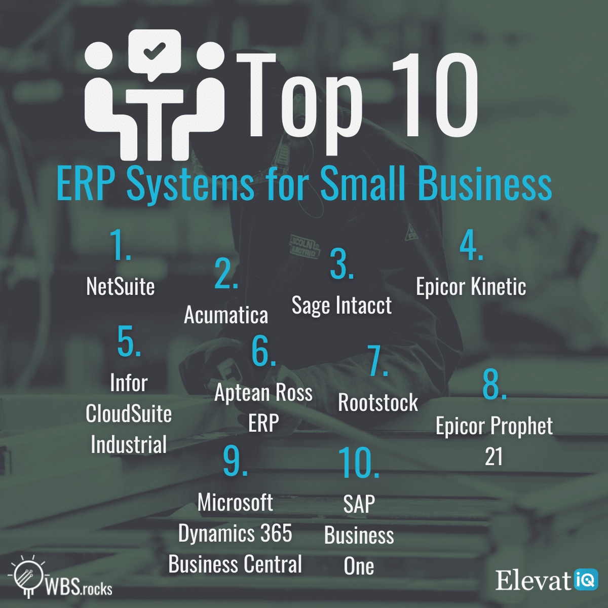 Top 10 ERP Systems for Business in 2022