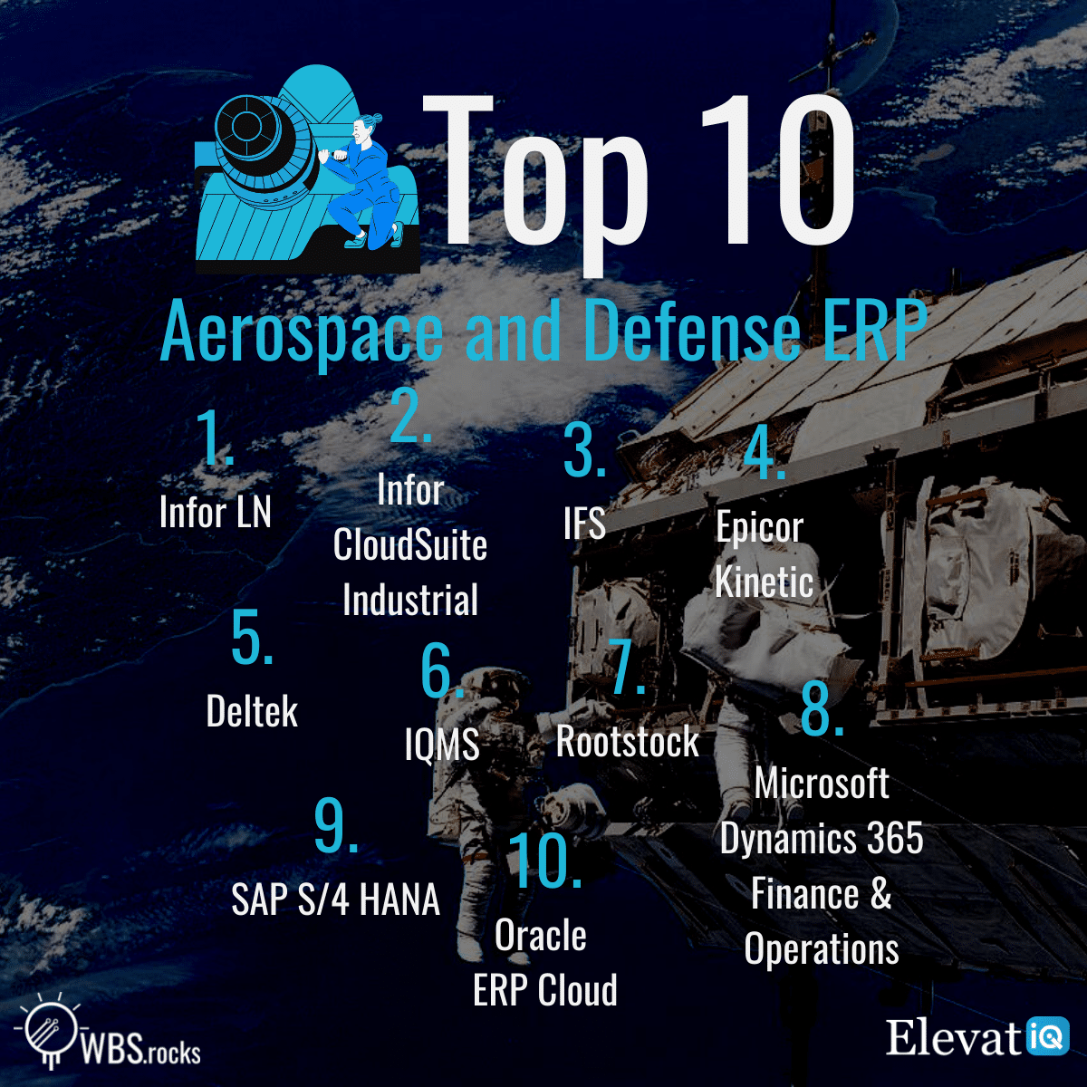 Top 10 Aerospace and Defense ERP Systems in 2022