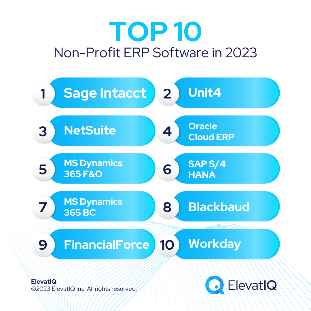 Top 10 Non-Profit ERP Software in 2023 | Best Not-for-Profit ERP