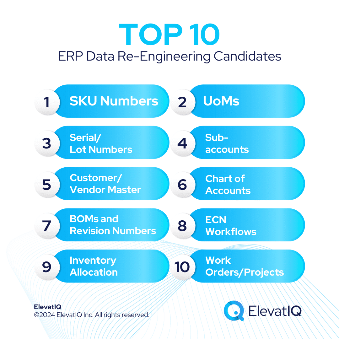 ERP Data Re-engineering: Top 10 Candidates