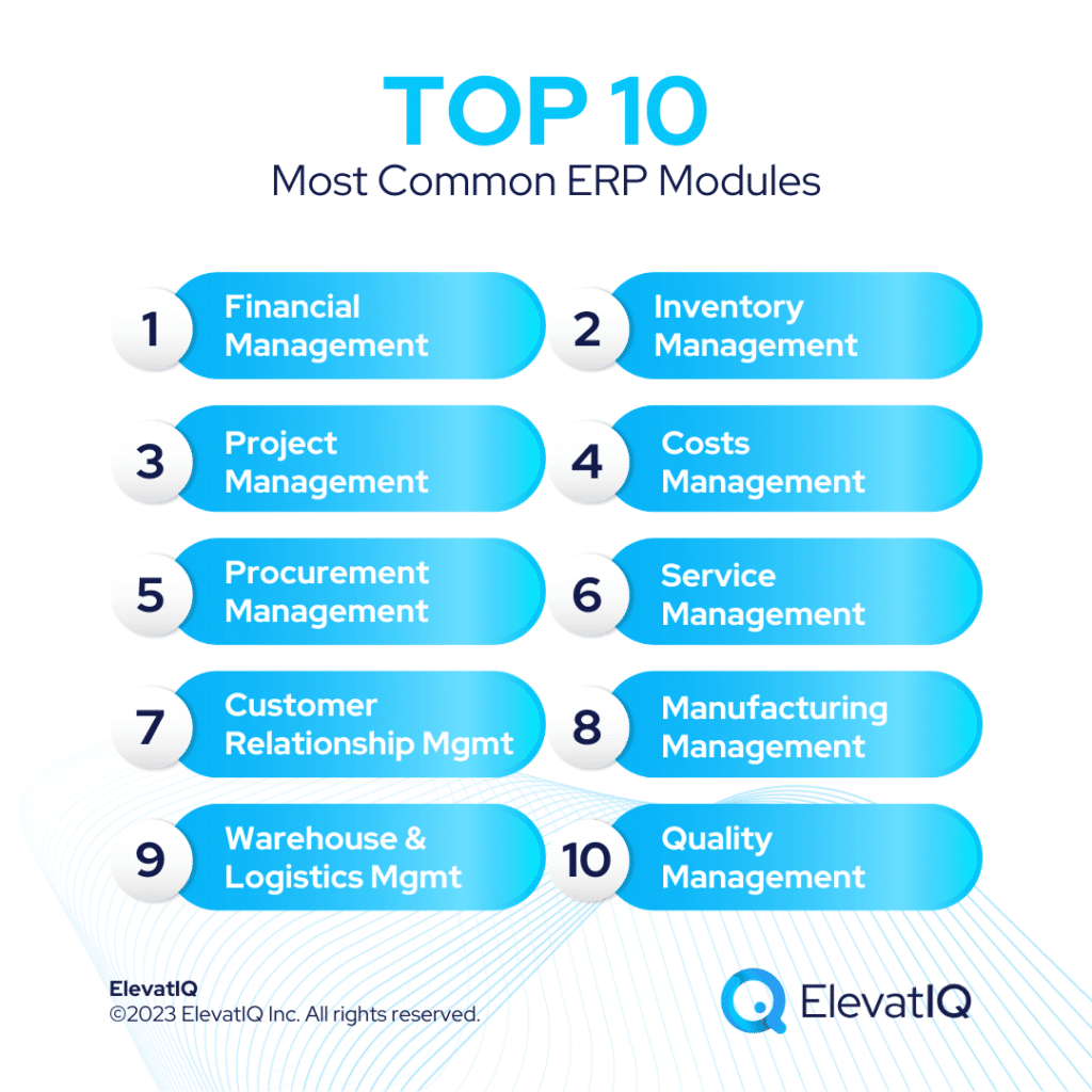 Top 10 Most Common ERP Modules Top 10 Most Common ERP Modules