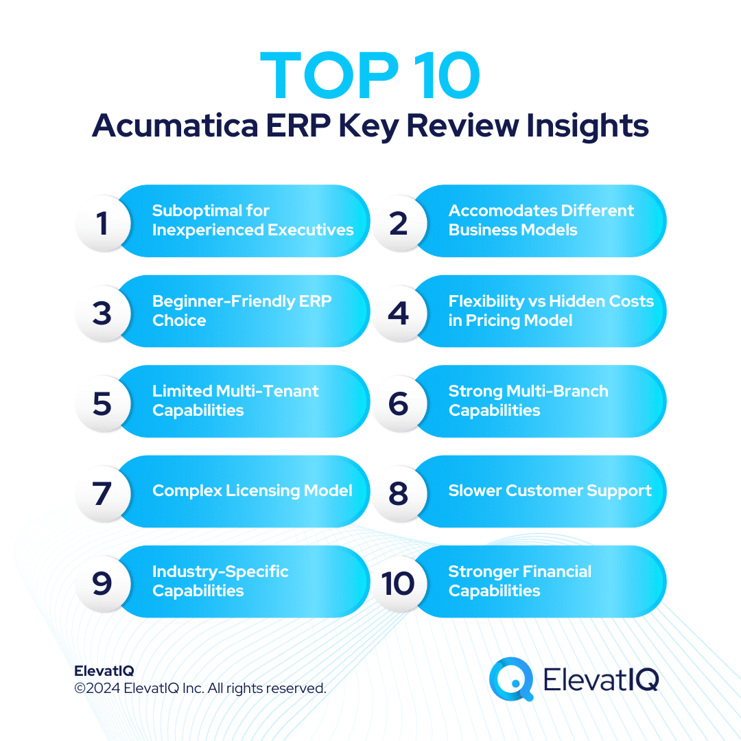 Acumatica ERP Independent Review 2024