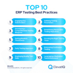 Top 10 ERP Testing Best Practices