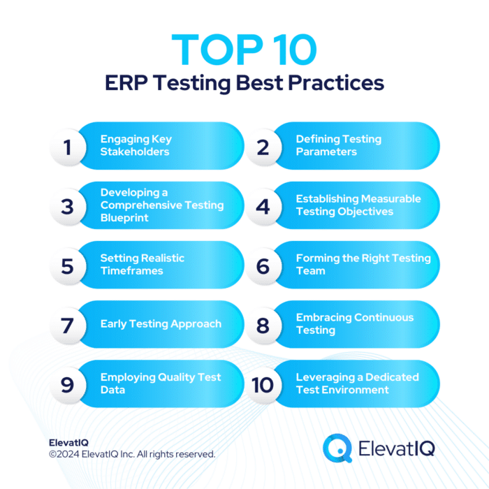 Top 10 ERP Testing Best Practices