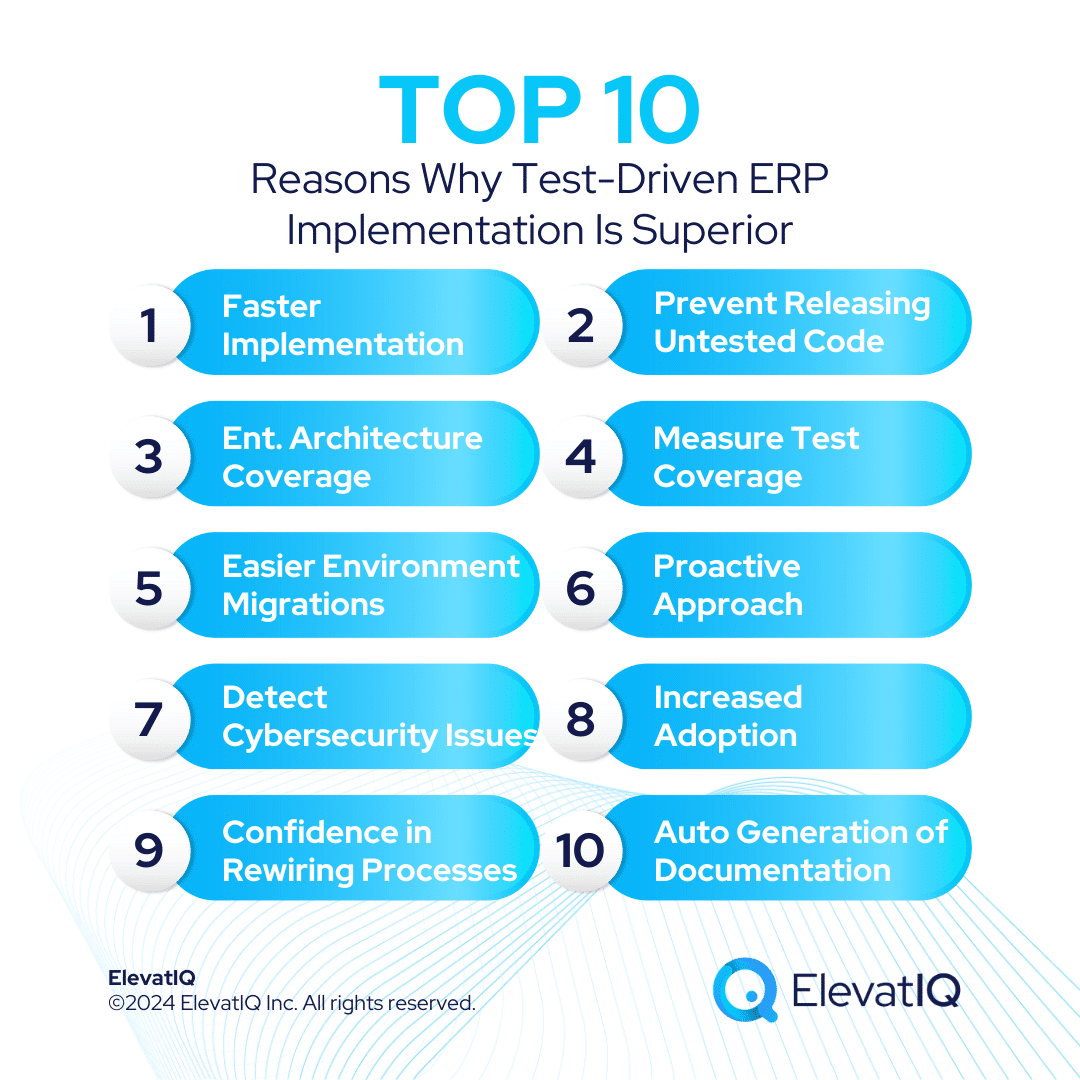 Top 10 Reasons Test-driven ERP Implementation is Better