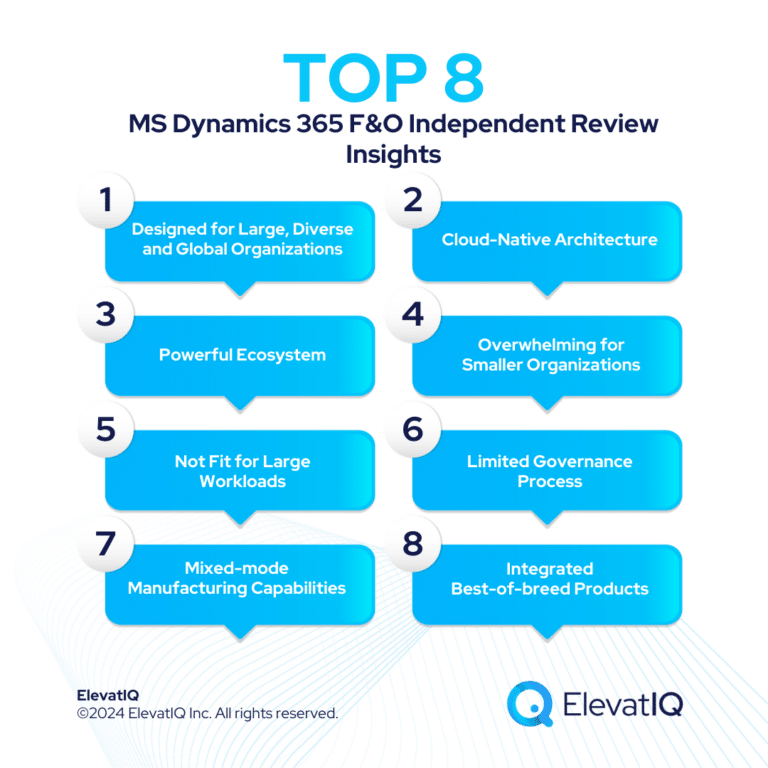 Microsoft Dynamics 365 F&O ERP Independent Review 2024