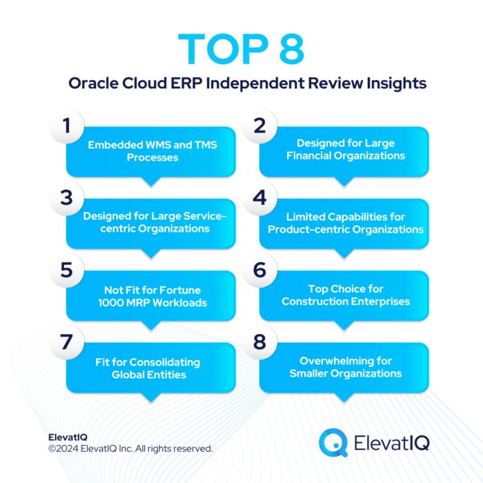 Oracle Cloud ERP Independent Review 2024