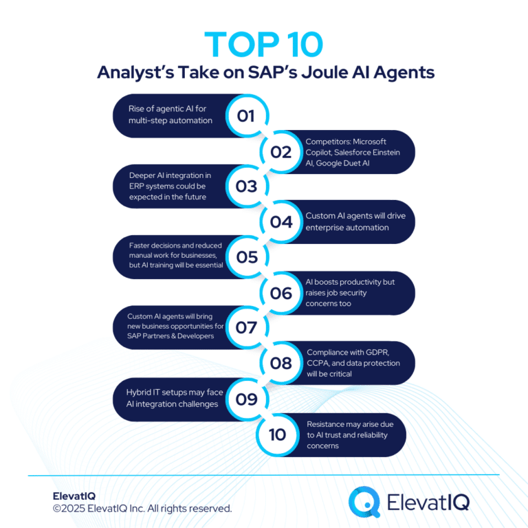 Sap Joule Ai Agents Redefining Business Process Automation