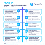 ServiceNow: Yokohama Release Driving AI Enterprise Automation