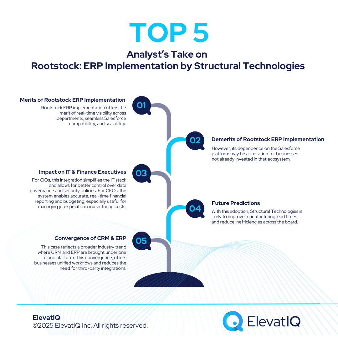Rootstock: ERP Implemention by Structural Technologies