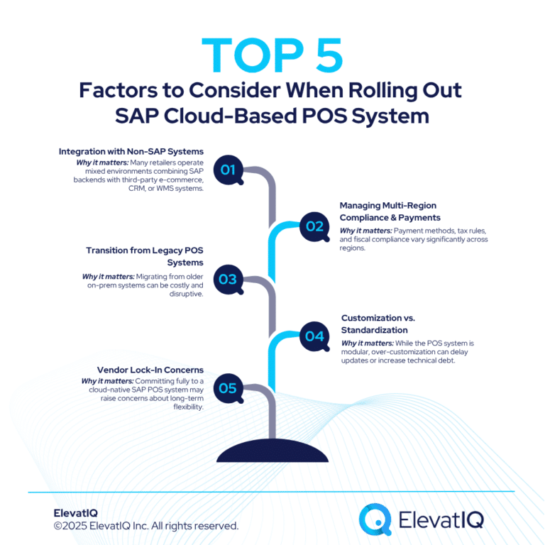 SAP Cloud-Based POS System Launch